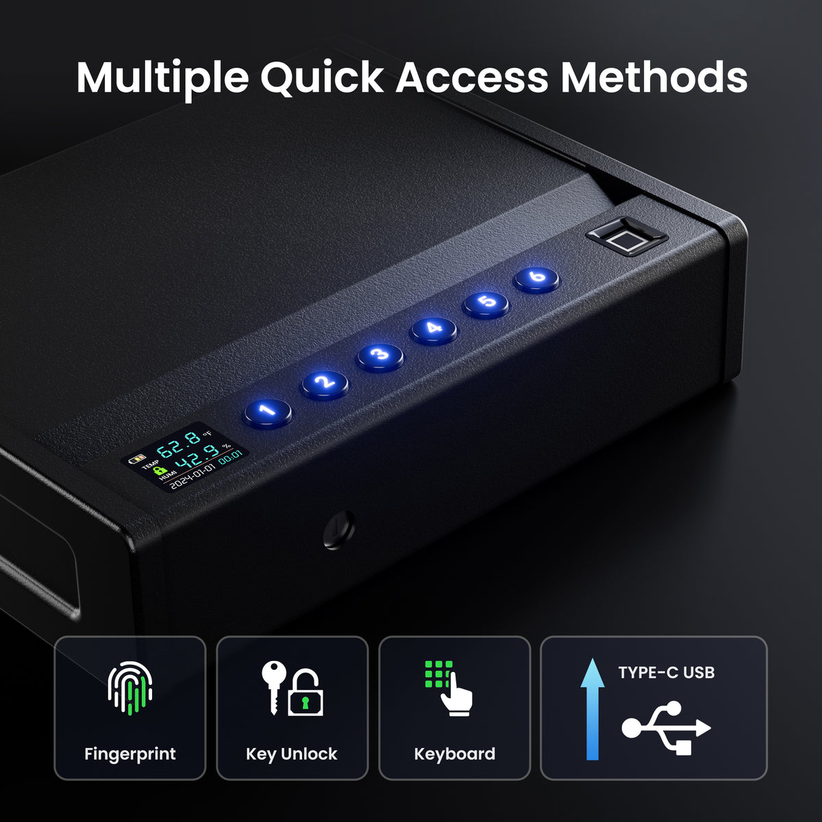 Emergency Access: Quickly Access Your Safe in a Crisis | SecureGuard ...